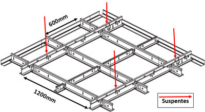 Kit structure pour dalle de faux plafond 600x600 | Nelinkia
